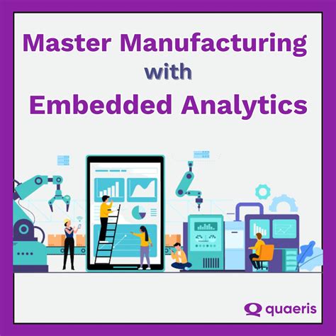 Quaerisai On Linkedin Analytics Business Data Ai Manufacturing Embeddedanalytics