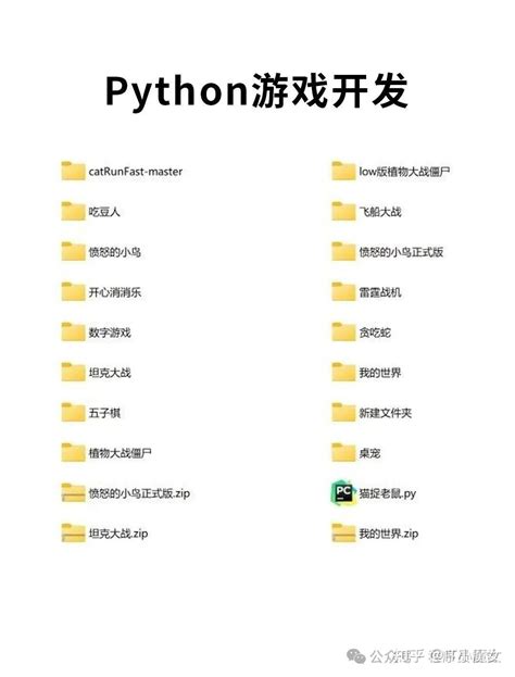 【附源码】9个实用python实例 知乎