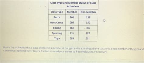 Solved Question Step 1 Of Correct A Group Fitness Gym