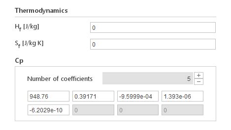 Thermo User Guide SimFlow CFD