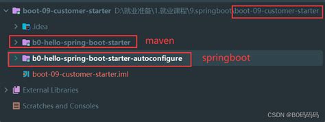 Springboot——自定义start场景启动器自定义 Start Csdn博客