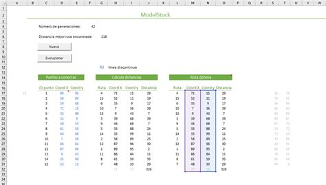 Algoritmo Genético Problema Del Viajante