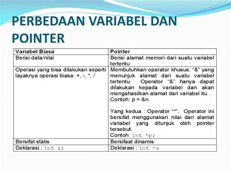 ppt pointer powerpoint presentation free download id 5518182