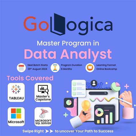 Sai Mahesh On Linkedin Dataanalytics Onlinelearning Careergrowth Gologica Datascience