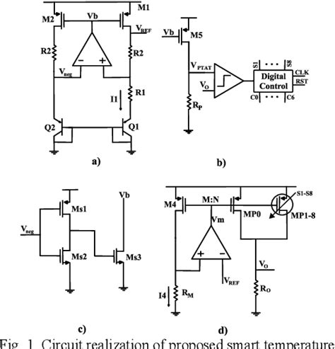 Figure 2 From A Wide Range Low Cost Temperature To Digital Converter Independent Of Device