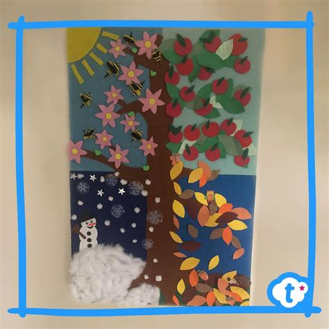 Four Seasons Display Board Winter Classroom Display Seasons