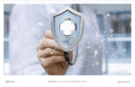 Security And Transparency Through Healthcare Blockchain Jelvix