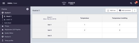 Manual Input MHz MHz