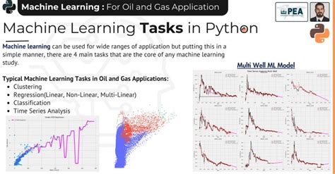 Nashat Jumaah Omar On Linkedin Python Oilgas Machinelearning Digitalization