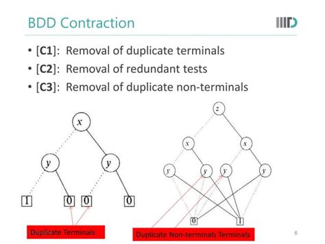 Binary Decision Diagrams Ppt