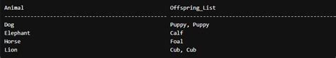 How To Efficiently Convert Rows To Columns In SQL Server