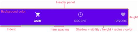 visual elements of devexpress tab view for maui multi