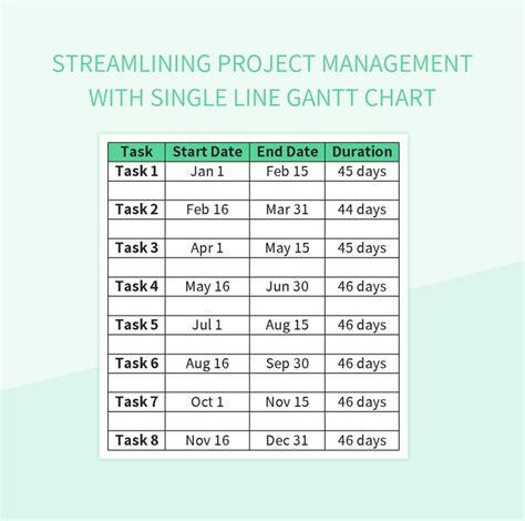 Streamlining Project Management With Single Line Gantt Chart Excel