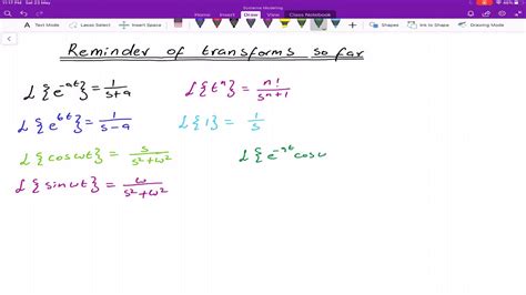 Laplace Transform Of Piecewise Function Leadkopol