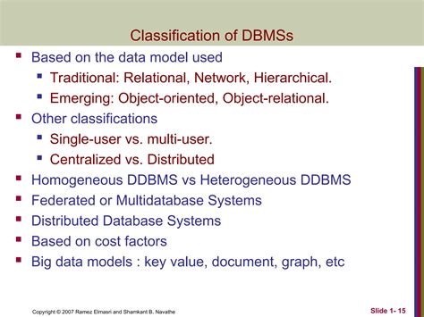 Introduction To 3 Tier Architecture Of Dbms Basics And Details Ppt Introduction To 3 Tier Architecture Of Dbms Basics And Details Ppt