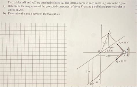 Solved Two Cables AB And AC Are Attached To Hook A The Chegg Com