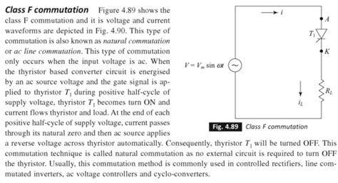 Types Of Commutation Of Thyristors Class E And Class F Commutation