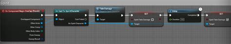 That Time Of The Day Again Blueprint Runtime Error Accessed None