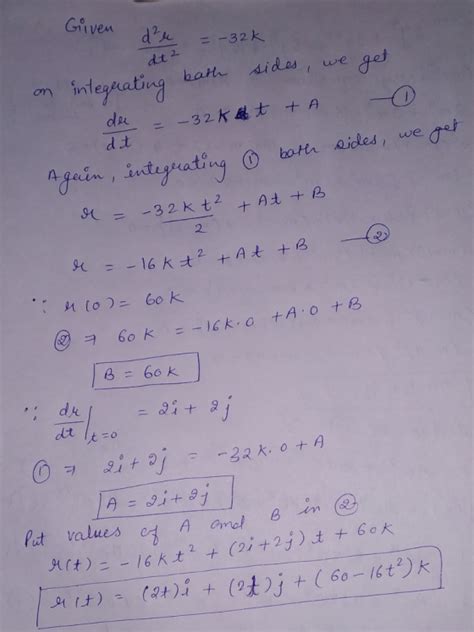 solve the initial value problem for r as a vector function of t dr