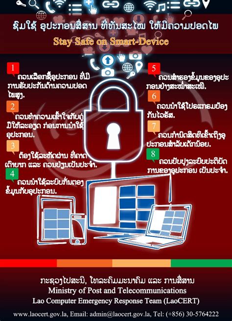 Poster ເຕືອນໄພທາງອິນເຕີເນັດ ລາວເຊີດ