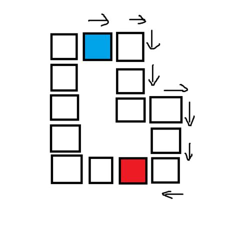 Grid Like Movement System R Gamemaker