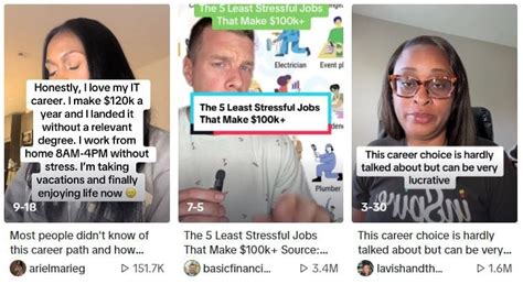 Job Search Tools You Should Be Using In 2025 City Personnel