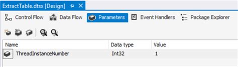 Multithreading An SSIS Package Using C
