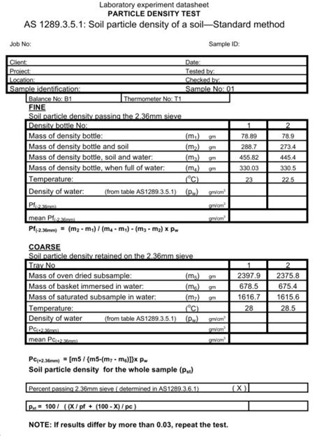Solved Laboratory Experiment Datasheet Particle Density Test