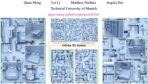 论文审查 Lt3sd Latent Trees For 3d Scene Diffusion