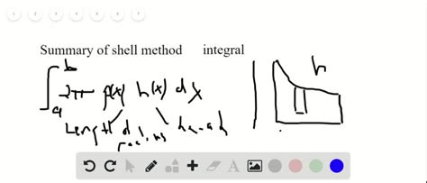 in exercises 13 22 use the shell method to write and evaluate the