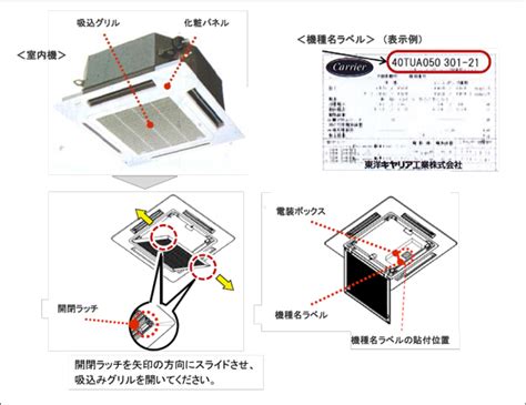 東洋キヤリア工業 業務用空調機 4方向天井カセット形室内機 ご愛用のお客様へ｜お知らせ｜日本キヤリア株式会社