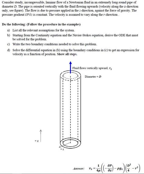 Solved Consider Steady Incompressible Laminar Flow Of A