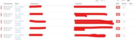 Mysql Error Message Sqlstate 42000 Syntax Error Or Access Violation 1064 Help Librenms