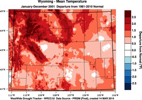 Wyoming Climate Data Holds Ominous Clues About Life Economy Wyofile
