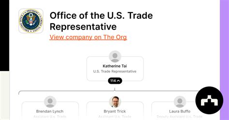 Office Of The Us Trade Representative The Org