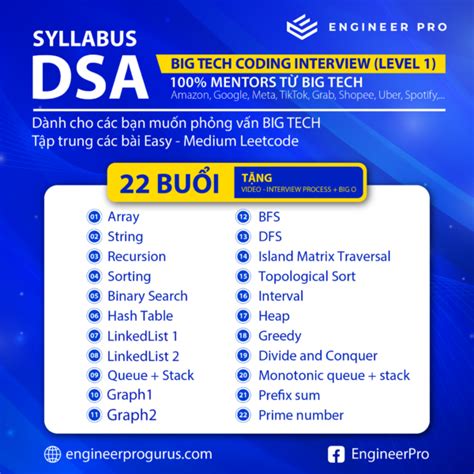 Khóa Học Dsa Level 1 Engineer Pro Khóa Học Hạt Dẻ