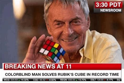 Classic Arithmetic Requires Modern Solution R Memes