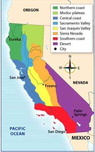 Home Califorinabioregions