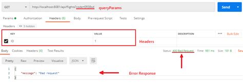 strict validations in mulesoft apikit router
