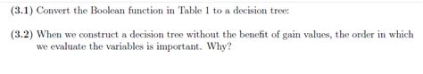 solved table 1 boolean function table 3 1 convert the