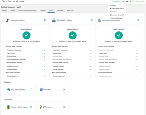 Cisco Secure Workload User Guide Software Agents Cisco Secure