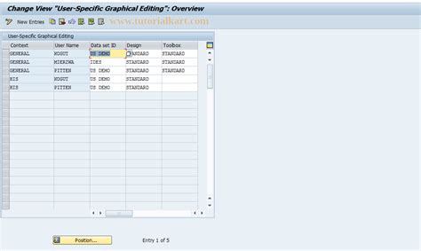 OOGT SAP Tcode User Assignment