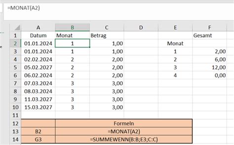 Excel Summe Bilden Zwischen Zwei Daten Wie Formel Microsoft Excel Excel Formel