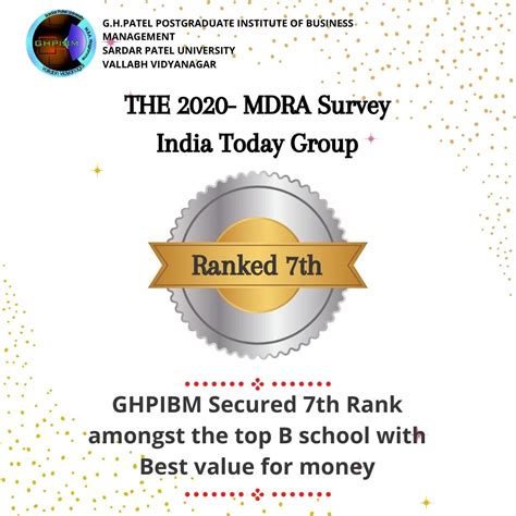 Shreya Pandya Posted On Linkedin