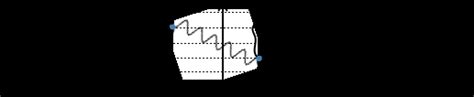 a typical diagram with two first order interactions acting on two