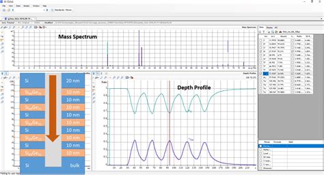 Thin Film Analysis And Characterization