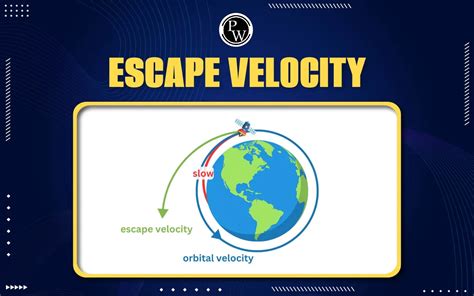 escape velocity binding energy important topics for jee physics 2024 pw