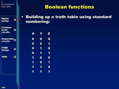 Digital Electronics Dr Pham Ngoc Nam Ppt Download