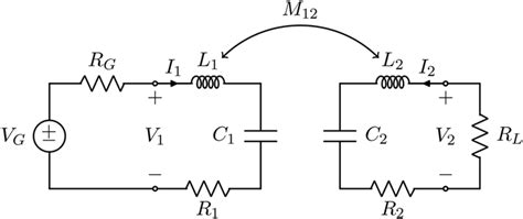 gain expressions for resonant inductive wireless power transfer links