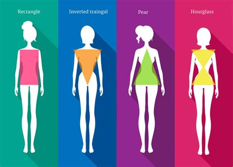 5 Ways To Get Rid Of Broad Shoulders Without Surgery Be In Shape
